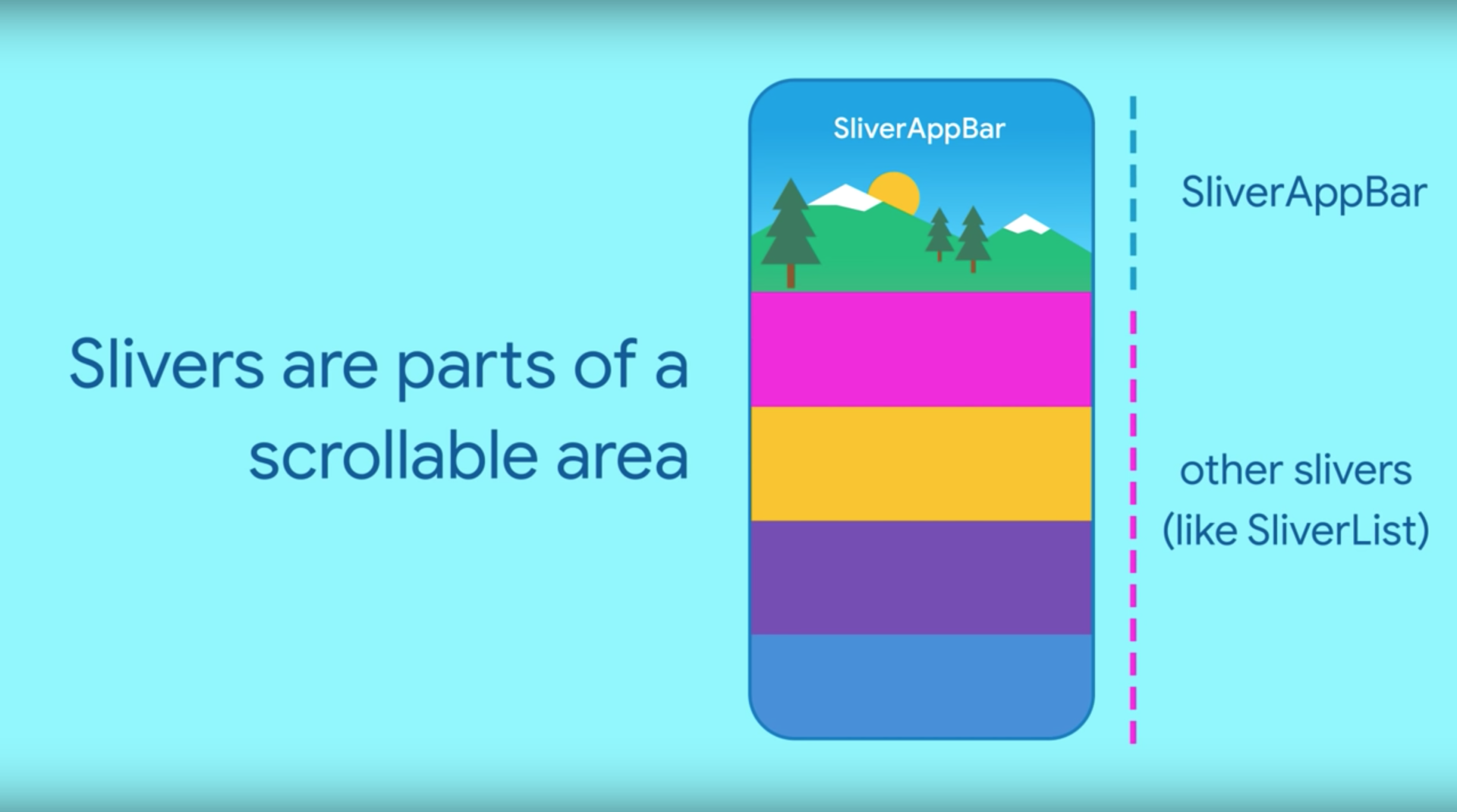【Flutter】SliverAppBarの基本とサンプルコード
