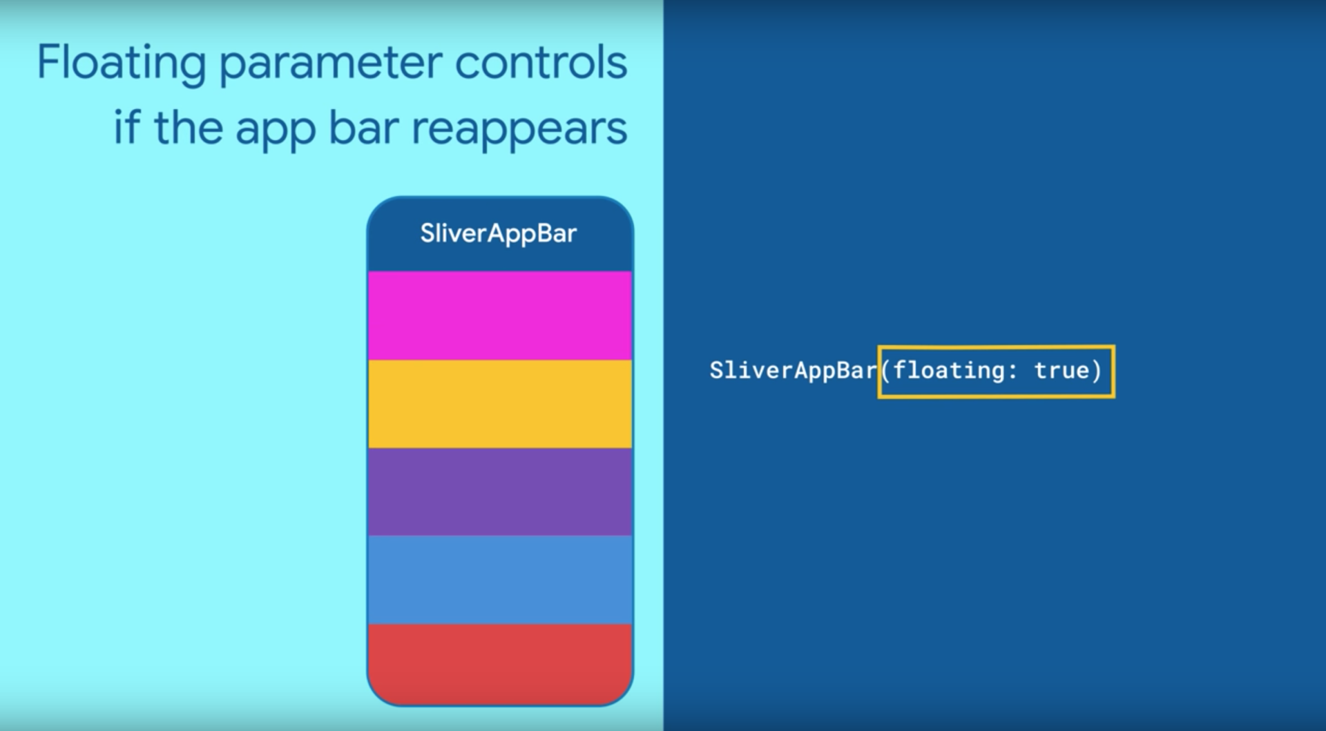 【Flutter】SliverAppBarの基本とサンプルコード