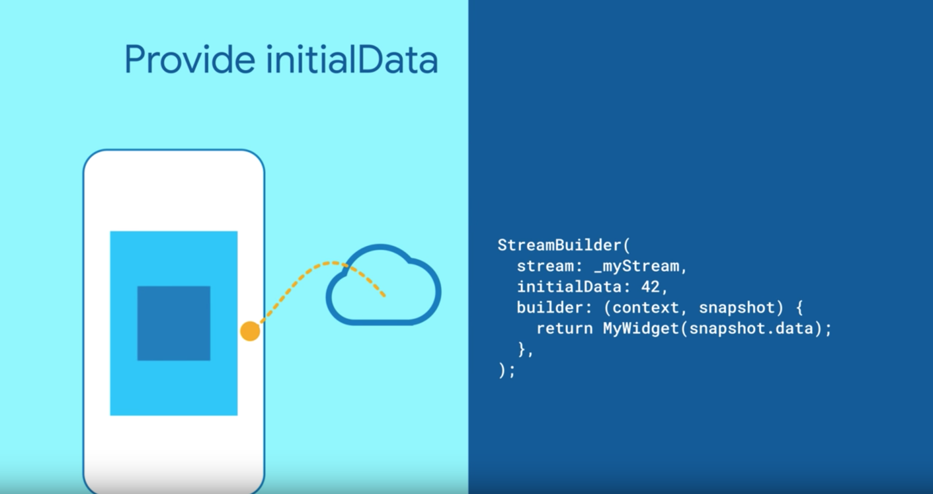 【Flutter】StreamBuilderの基本とサンプルコード