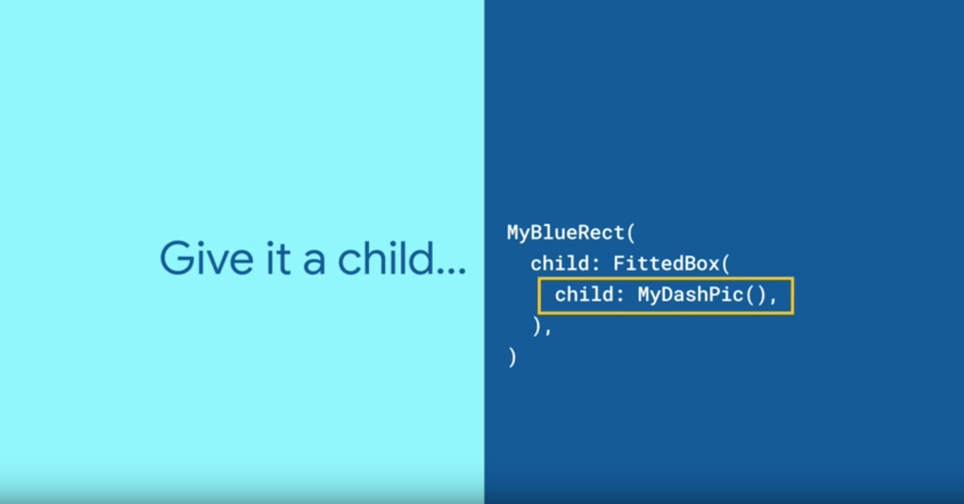 【Flutter】FittedBoxの基本とサンプルコード